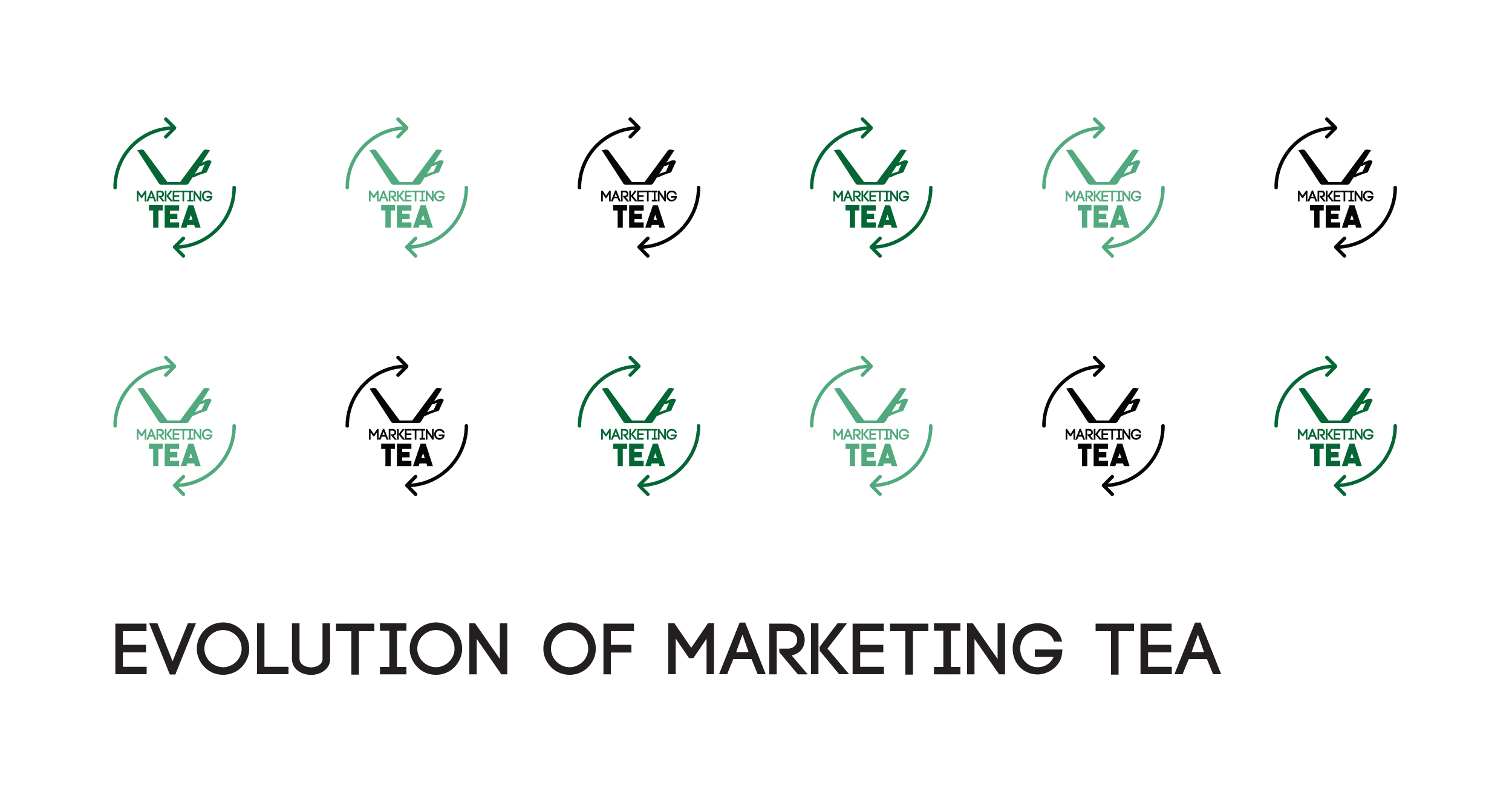 Evolution of Marketing TEA | Marketing TEA
